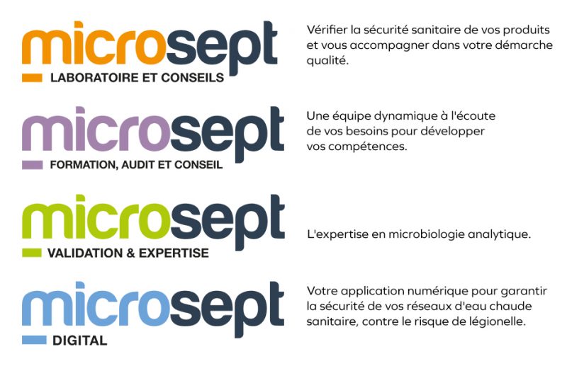 Notre laboratoire – Laboratoire Microsept